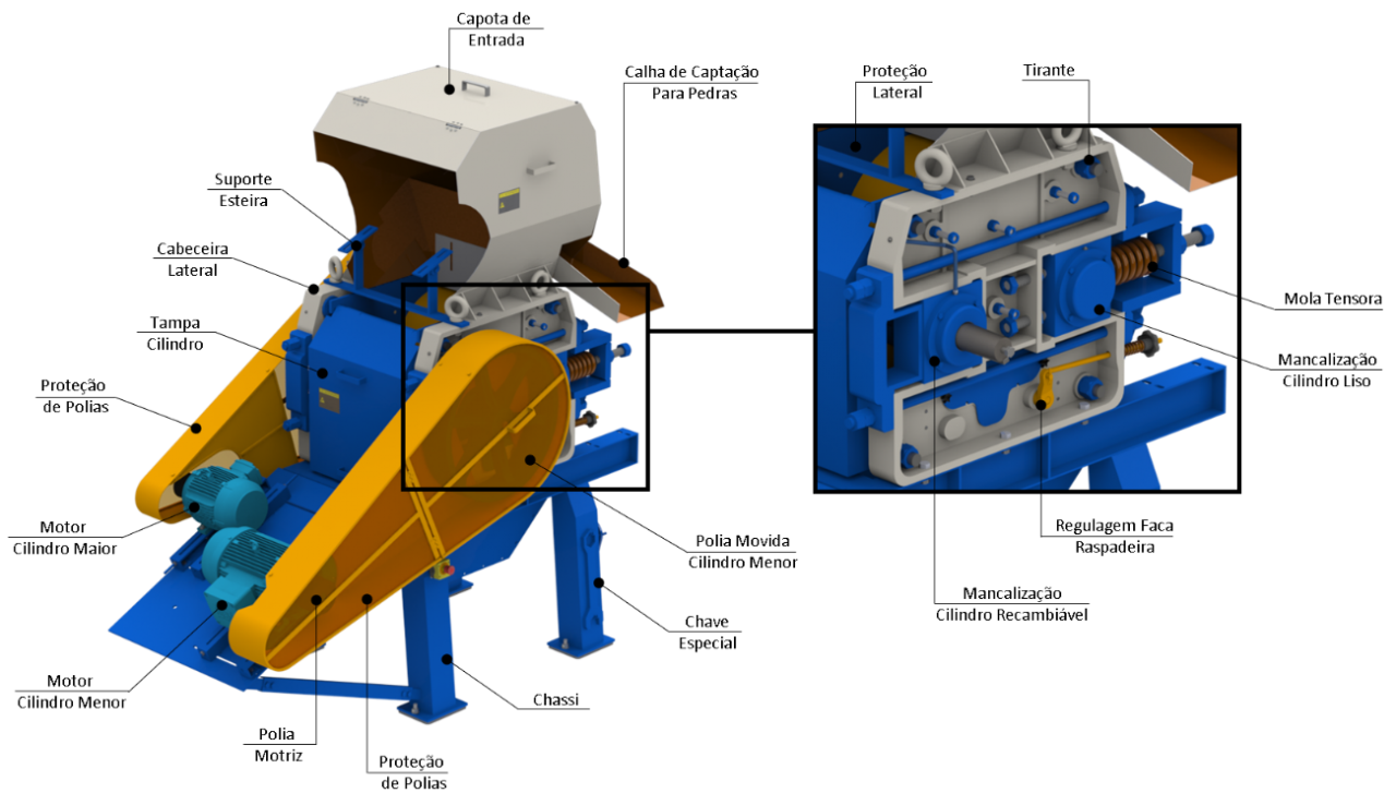 DESINTEGRADOR NATREB | Natreb